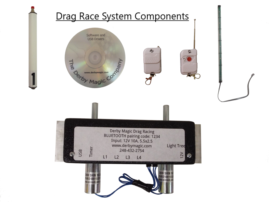 2 Lane Systems – The Derby Magic Company
