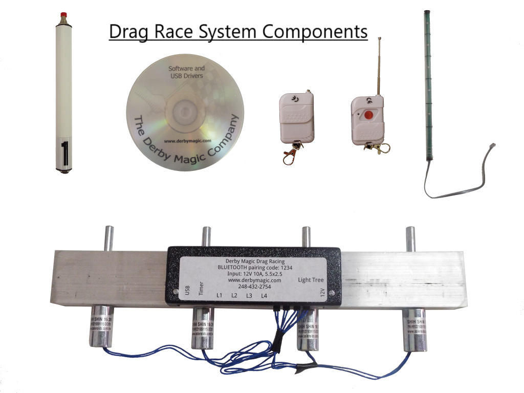4 Lane Systems – The Derby Magic Company